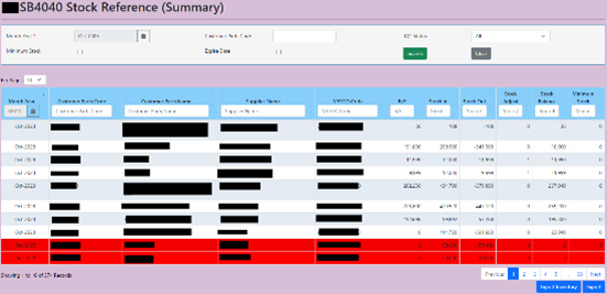 Barcode Solutions – Innova Software Co., Ltd.